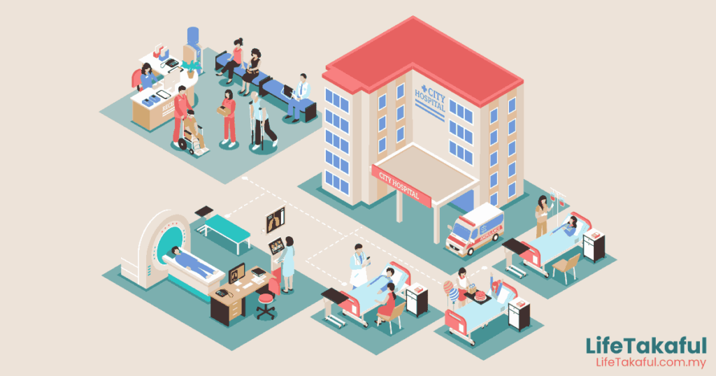 Senarai Penuh Hospital Panel AIA